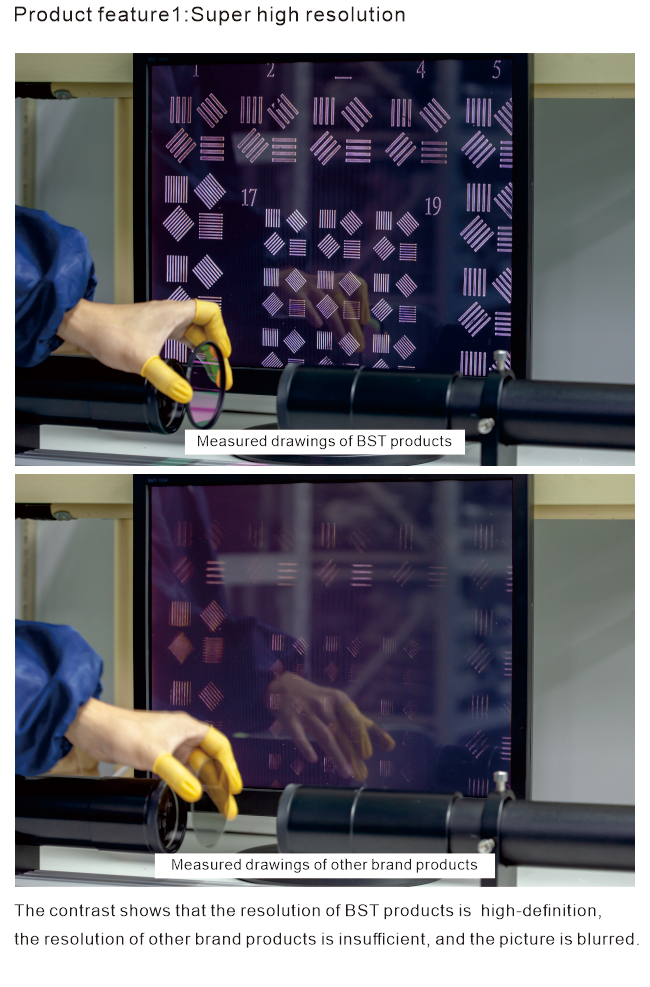 52mm Infrared UV IR Cut Filter