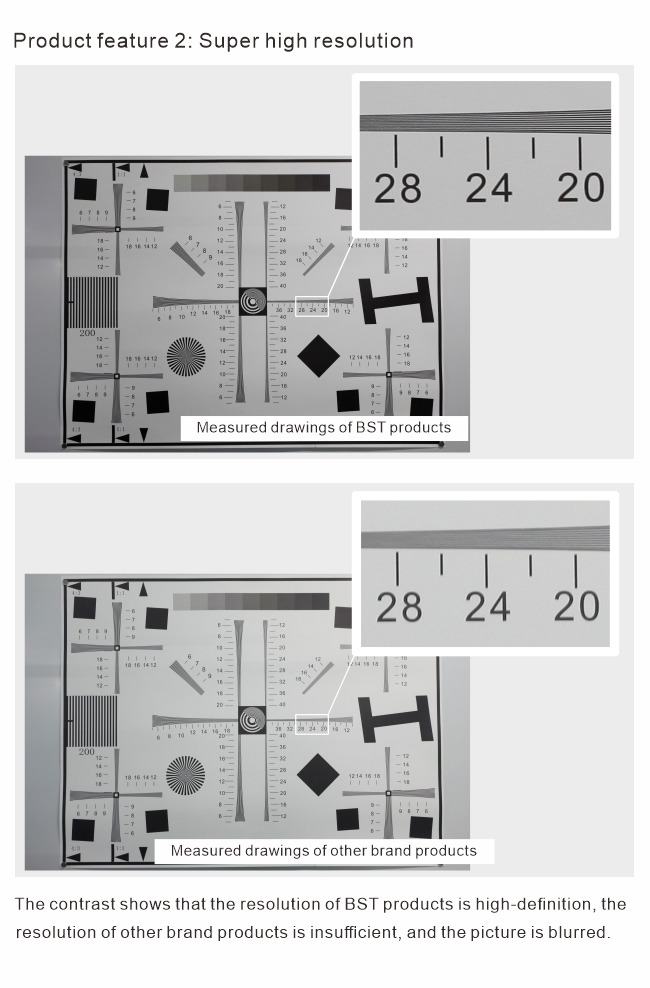 1.0mm 100mm ND128 Square Camera Filters